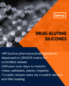 Liquid Silicone Rubber Manufacturing Company